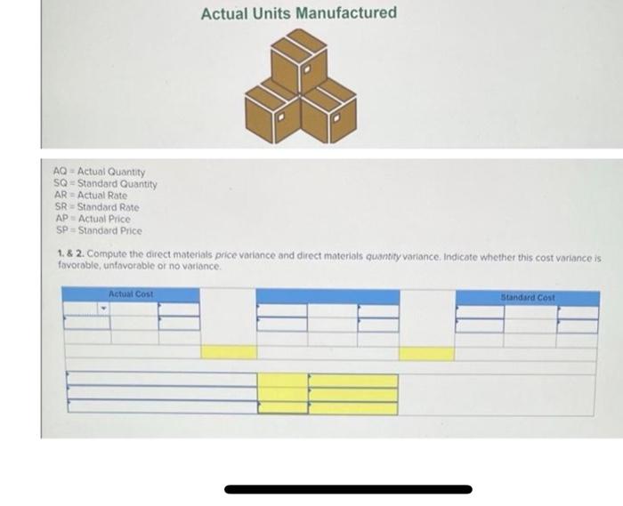 Actual Units Manufactured AQ= Actual Quantity SQ= | Chegg.com