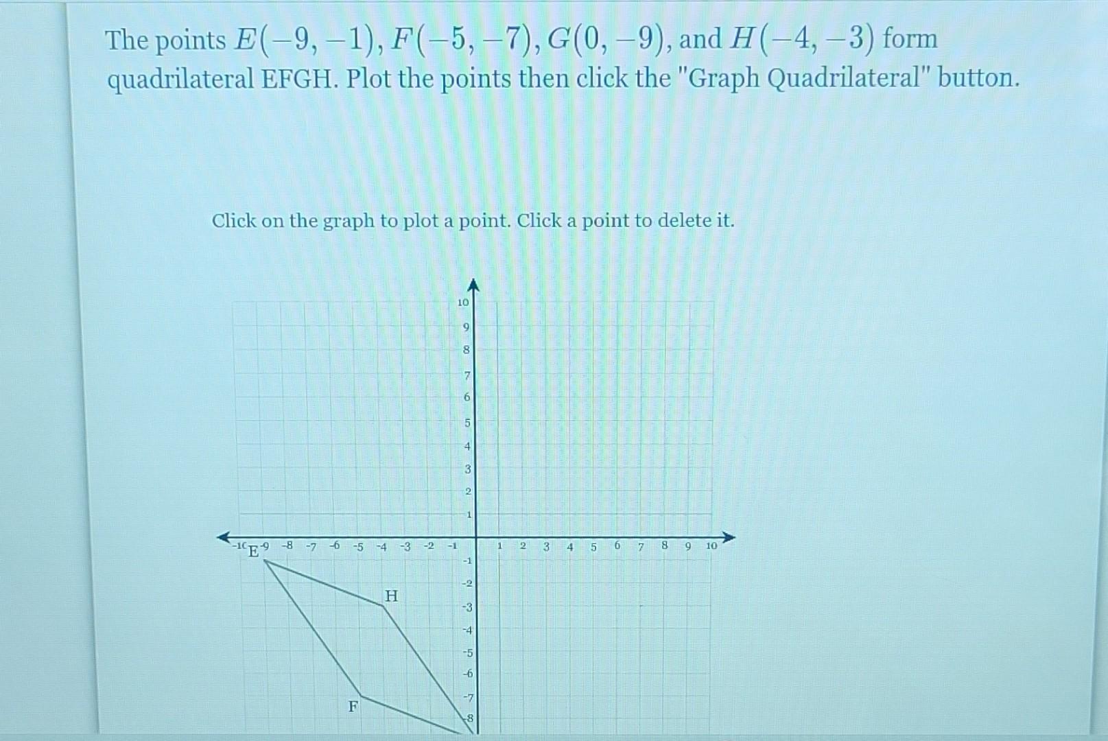 Solved The points E(−9,−1),F(−5,−7),G(0,−9), and H(−4,−3) | Chegg.com