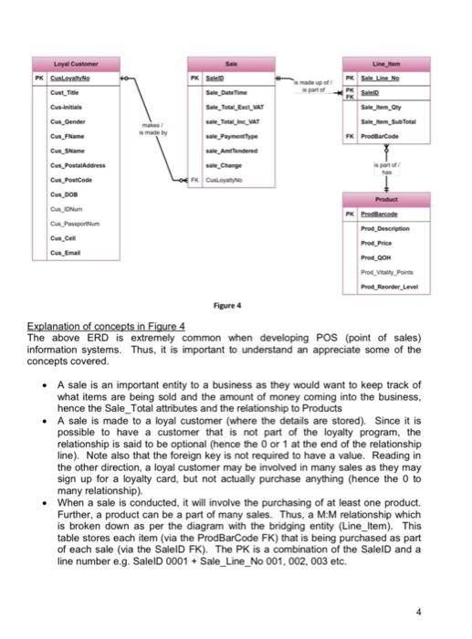 Solved \r\n\r\n\r\n\r\n\r\nThere are two potential problems | Chegg.com