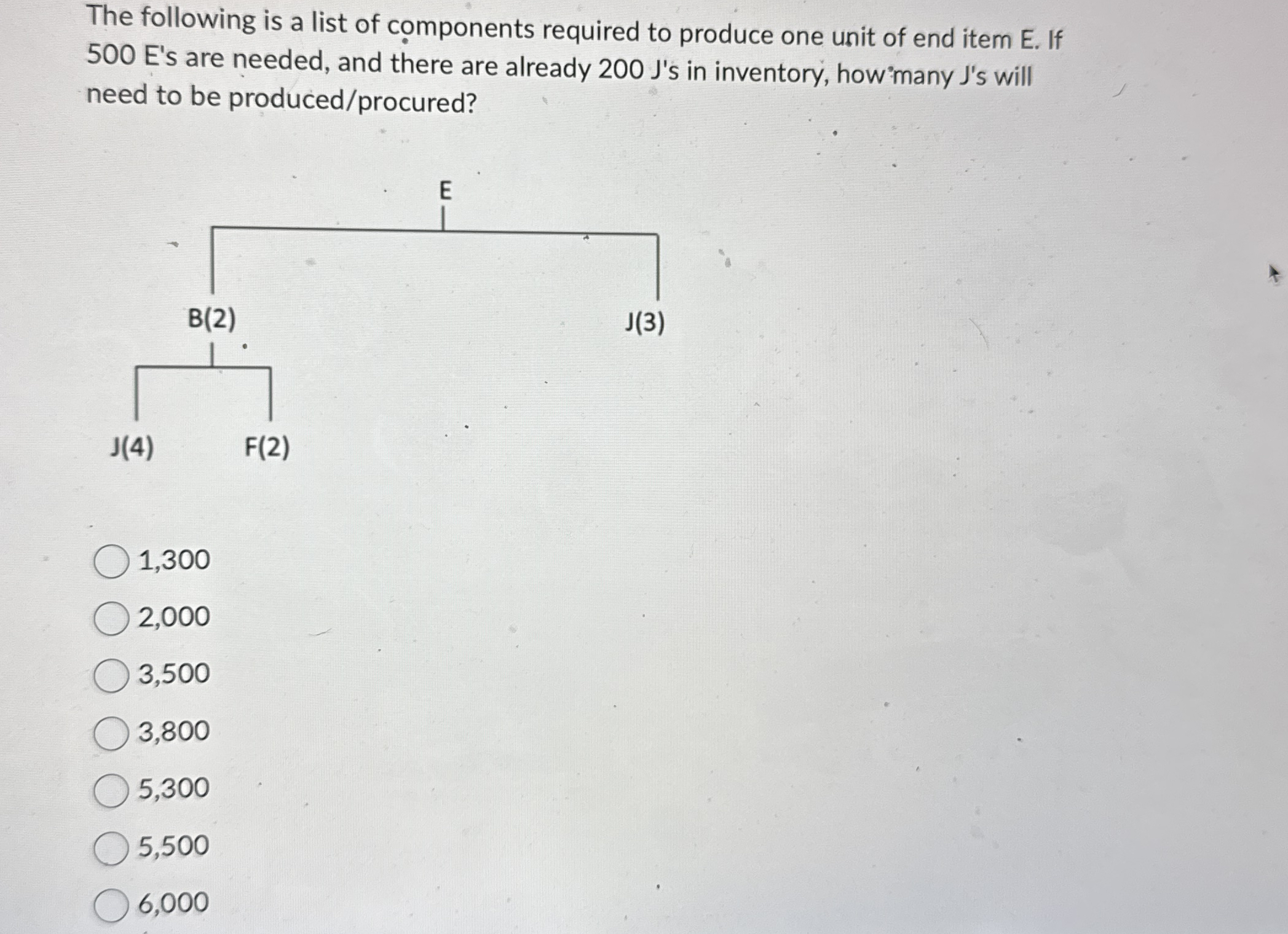 Solved The following is a list of components required to | Chegg.com