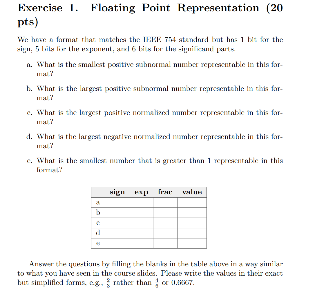 Solved Exercise 1. ﻿Floating Point Representation (20 | Chegg.com
