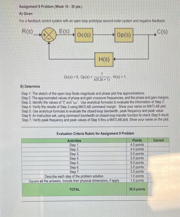 Solved Assignment 9 Problem (Week 10−30pts.) A) Given For a | Chegg.com