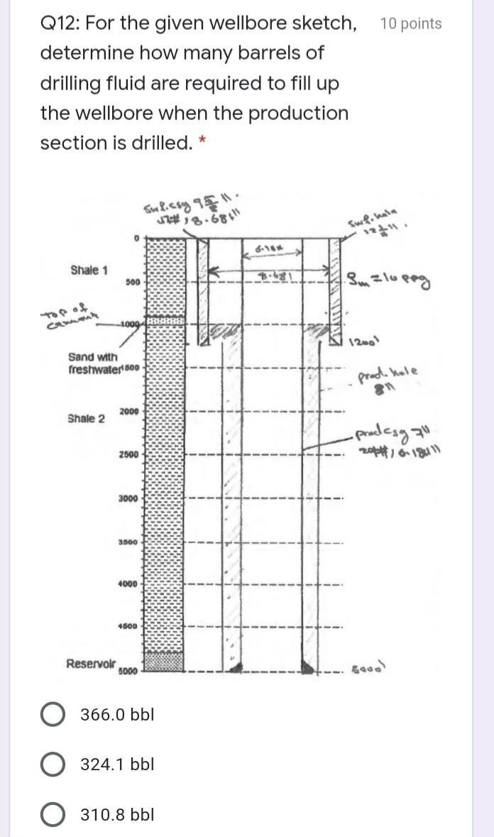 Solved 10 points Q12: For the given wellbore sketch, | Chegg.com