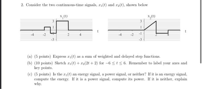 Solved 2. Consider the two continuous-time signals, x1(t) | Chegg.com