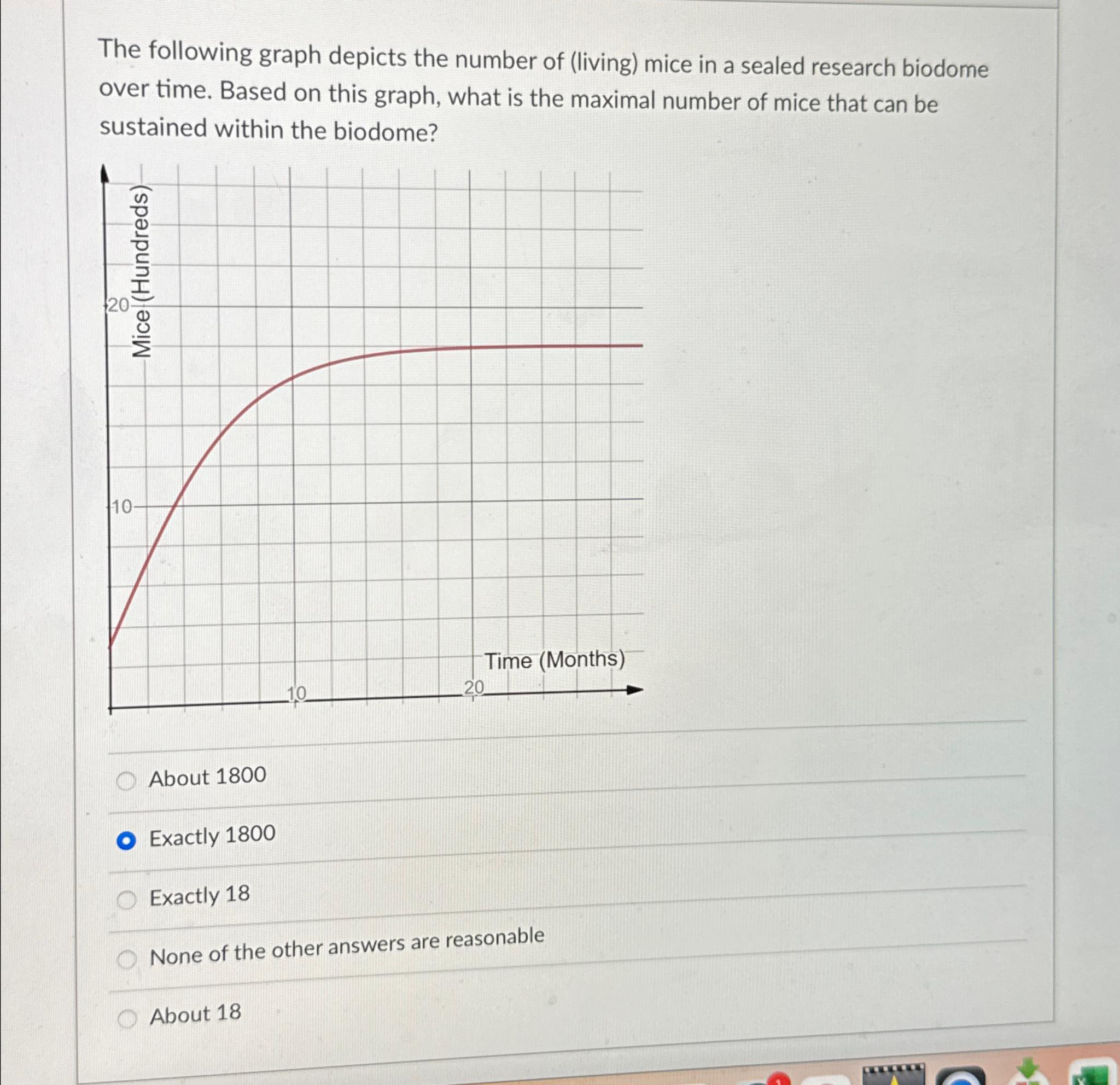 Solved The following graph depicts the number of (living) | Chegg.com