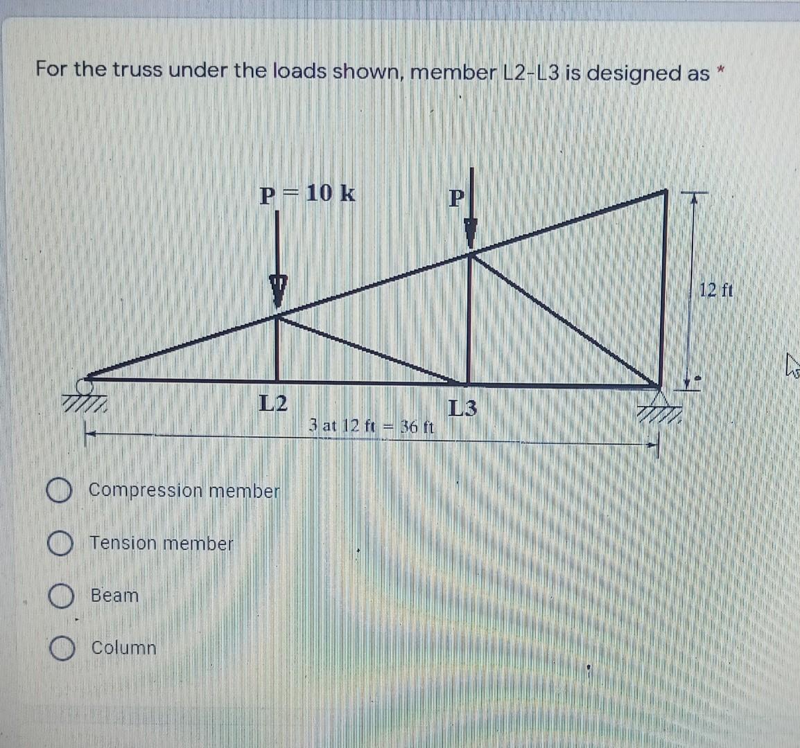 Solved For the truss under the loads shown, member L2-L3 is | Chegg.com