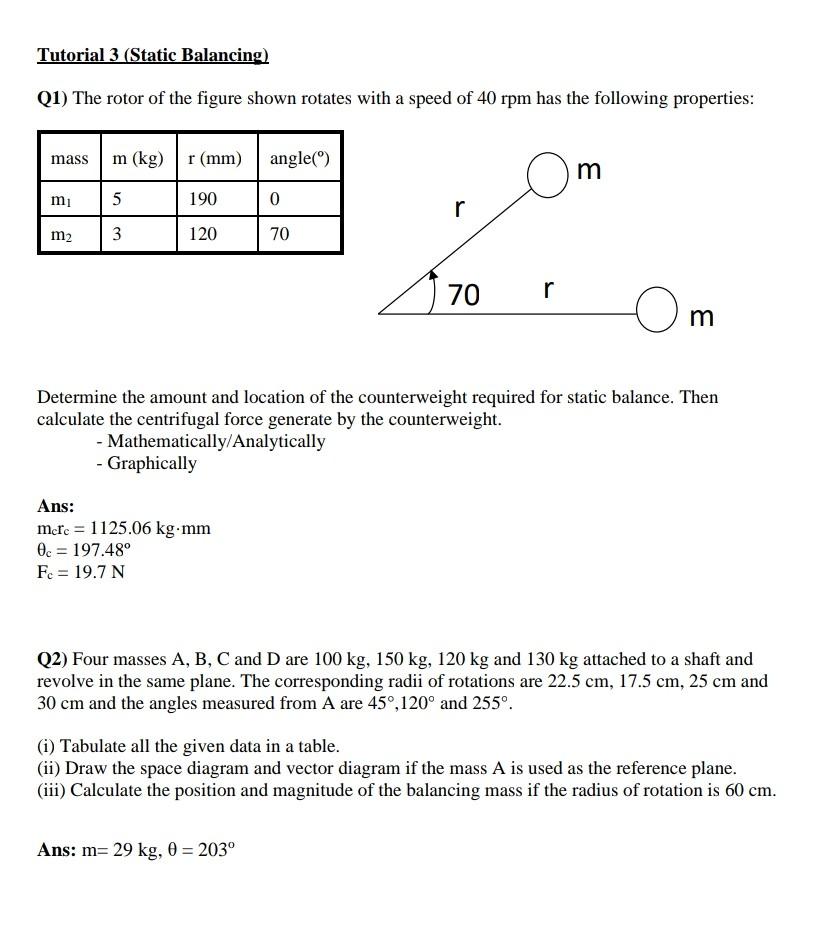 Solved Tutorial 3 (Static Balancing) Q1) The rotor of the | Chegg.com