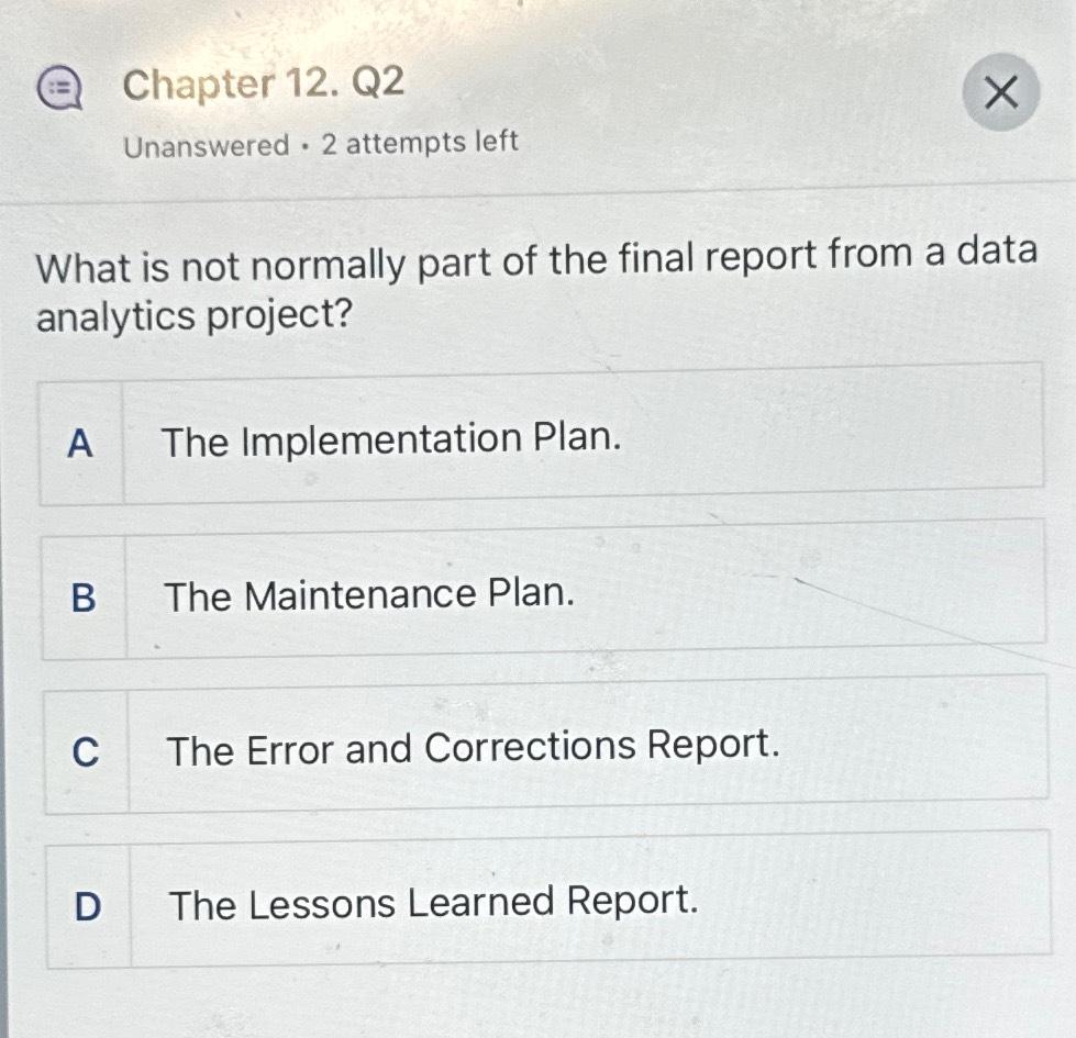 Solved ( ﻿Chapter 12. ﻿Q2Unanswered *2 ﻿attempts leftWhat is | Chegg.com