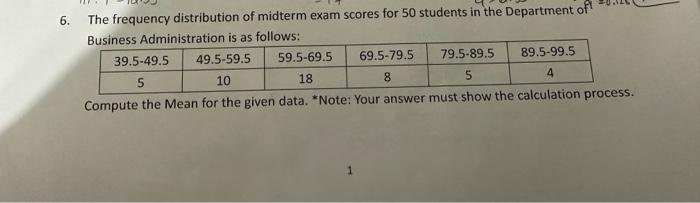 Solved 6. The frequency distribution of midterm exam scores | Chegg.com