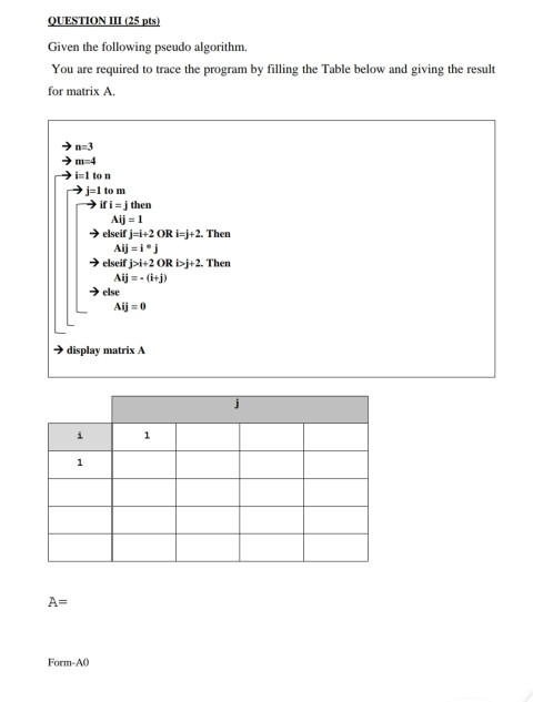 Solved QUESTION III (25 pts) Given the following pseudo | Chegg.com