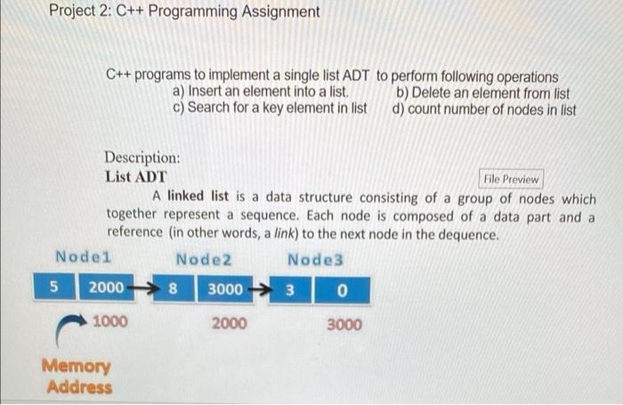 Solved 3. Excellent Commenting is required for all programs. | Chegg.com