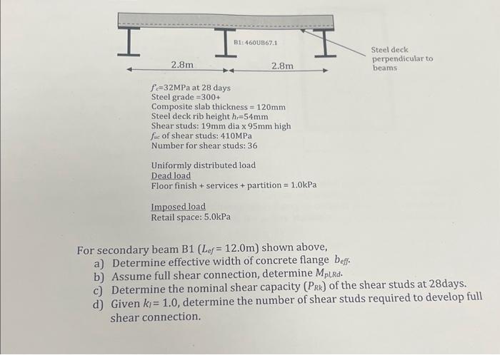 Solved f=32MPa at 28 days Steel grade =300+ Composite slab | Chegg.com
