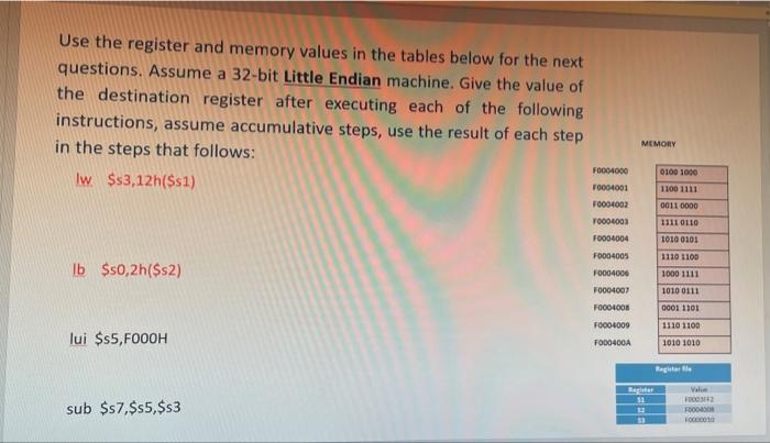 Solved Use the register and memory values in the tables | Chegg.com