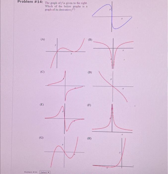 Solved 14: The graph of f is given to the right. Which of | Chegg.com Solved 14: The graph of f is given to the right. Which of | Chegg.com