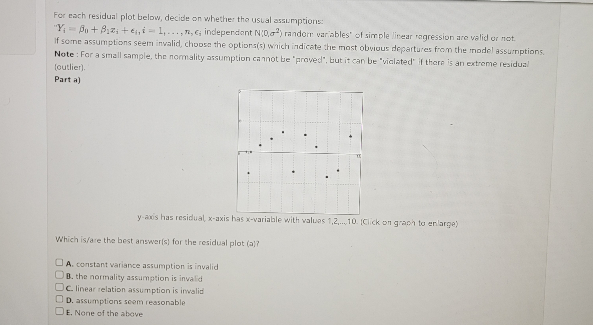 Solved For each residual plot below, decide on whether the | Chegg.com