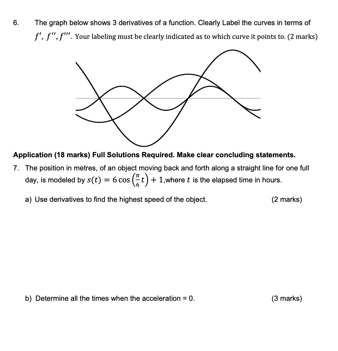 Solved The graph below shows 3 ﻿derivatives of a function. | Chegg.com