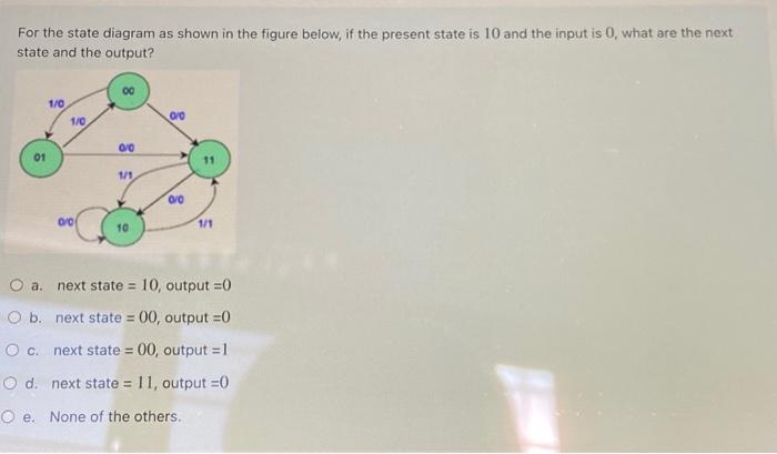 Solved For the state diagram as shown in the figure below, | Chegg.com