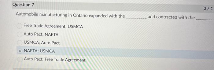 Solved Question 7 Automobile manufacturing in Ontario | Chegg.com