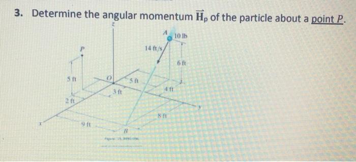 Solved 3. Determine the angular momentum Ho of the particle | Chegg.com