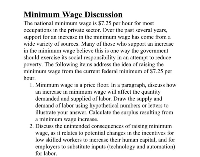 Solved Minimum Wage Discussion The national minimum wage is | Chegg.com