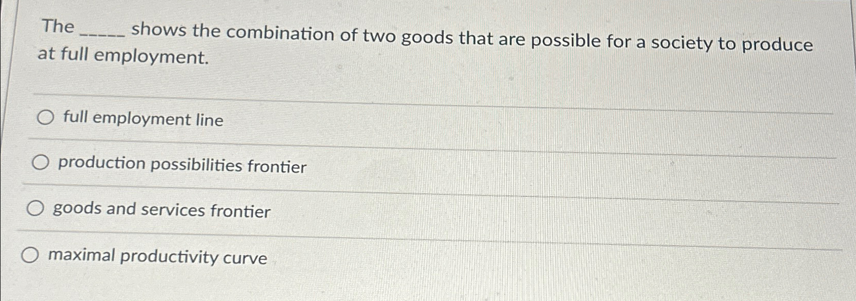 Solved The shows the combination of two goods that are | Chegg.com
