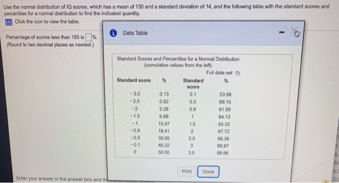 Solved Use the normal distribution of IQ scores, which has a | Chegg.com