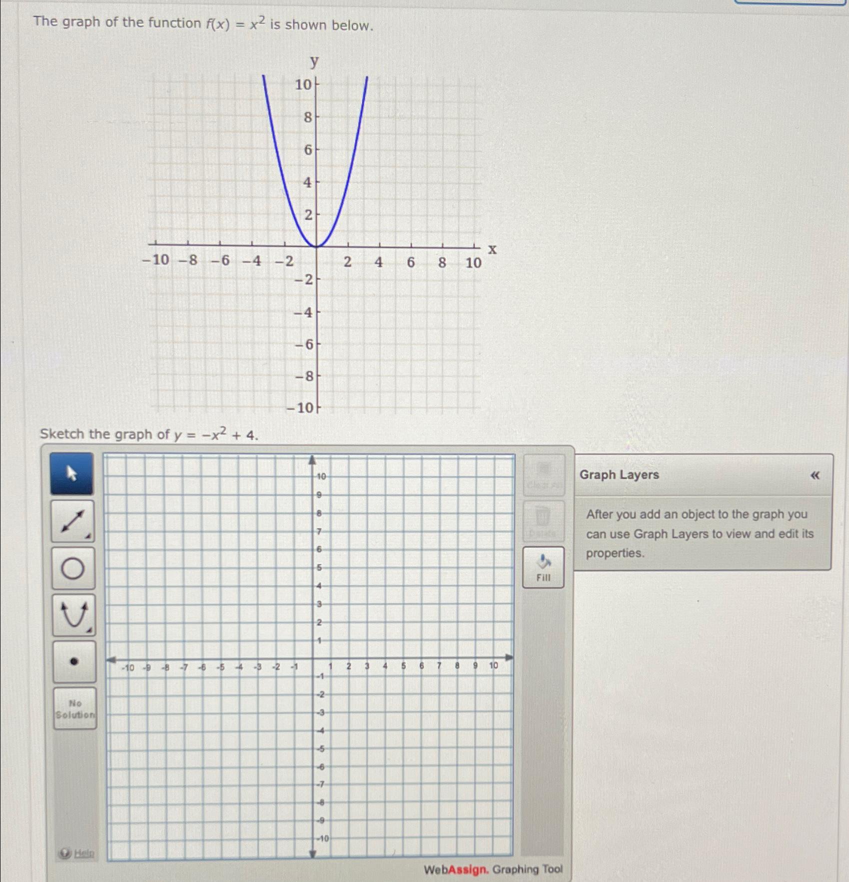Solved The Graph Of The Function F x x2 is Shown Chegg