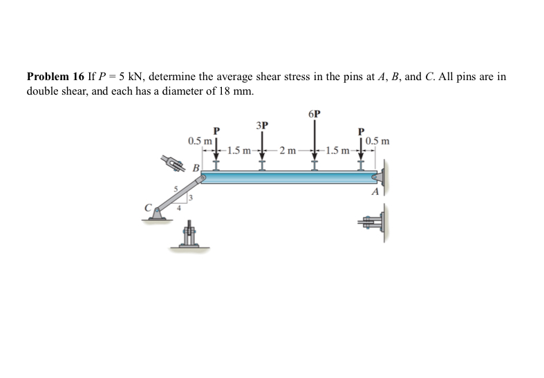 Solved Problem 16 ﻿If P=5kN, ﻿determine the average shear | Chegg.com