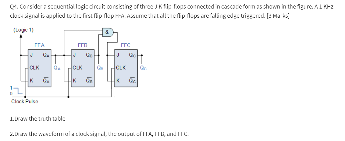 Solved Q4. ﻿Consider a sequential logic circuit consisting | Chegg.com