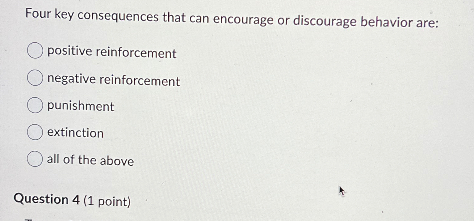 Solved Four key consequences that can encourage or | Chegg.com