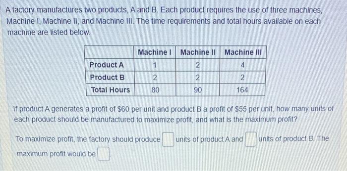Solved A factory manufactures two products, A and B. Each | Chegg.com