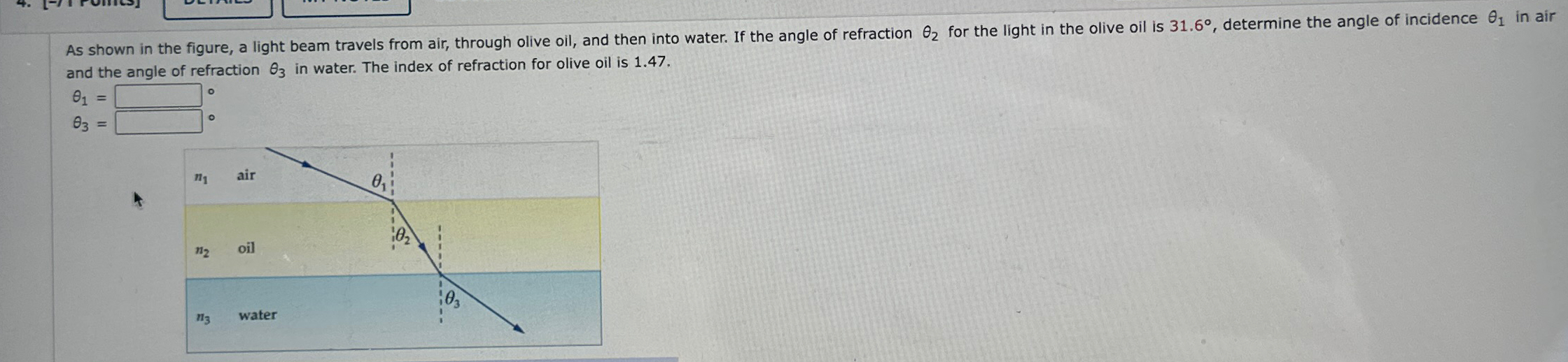 Solved and the angle of refraction θ3 ﻿in water. The index | Chegg.com