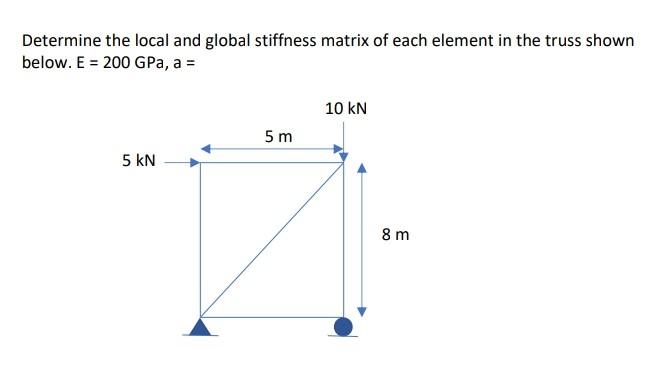 Solved Determine the local and global stiffness matrix of | Chegg.com