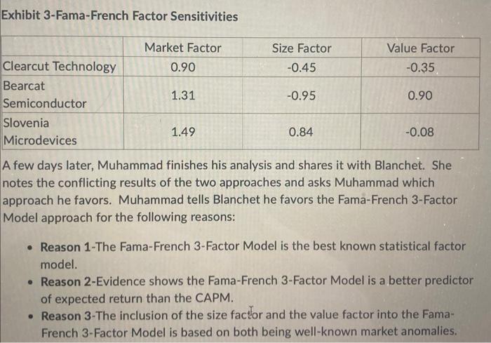 Solved Exhibit 3-Fama-French Factor Sensitivities A few days | Chegg.com