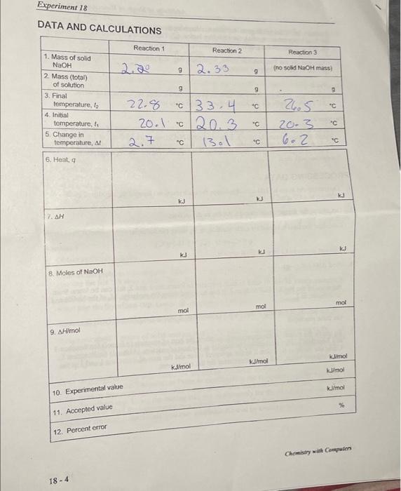 Solved Experiment 18 DATA AND CALCULATIONS 12. Percent error | Chegg.com