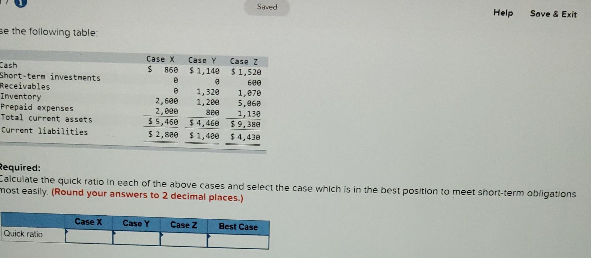 Solved se the following table: required: Calculate the quick | Chegg.com