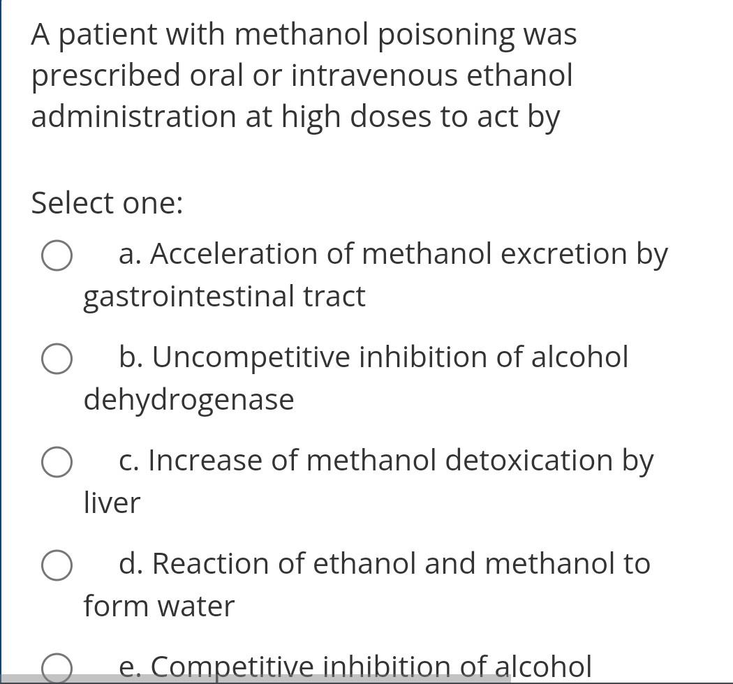 [Solved]: A patient with methanol poisoning was pr