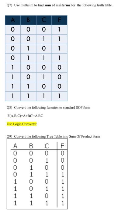 Solved 07) Use multisim to find sum of minterms for the | Chegg.com