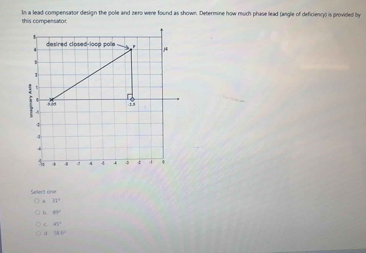 Solved In a lead compensator design the pole and zero were | Chegg.com