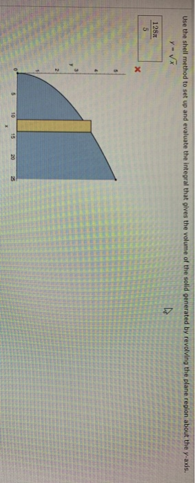 Solved Use the shell method to set up and evaluate the | Chegg.com