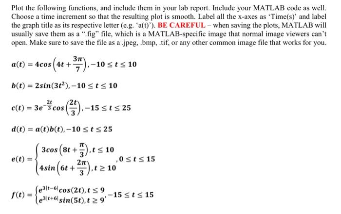 Solved Plot the following functions, and include them in | Chegg.com