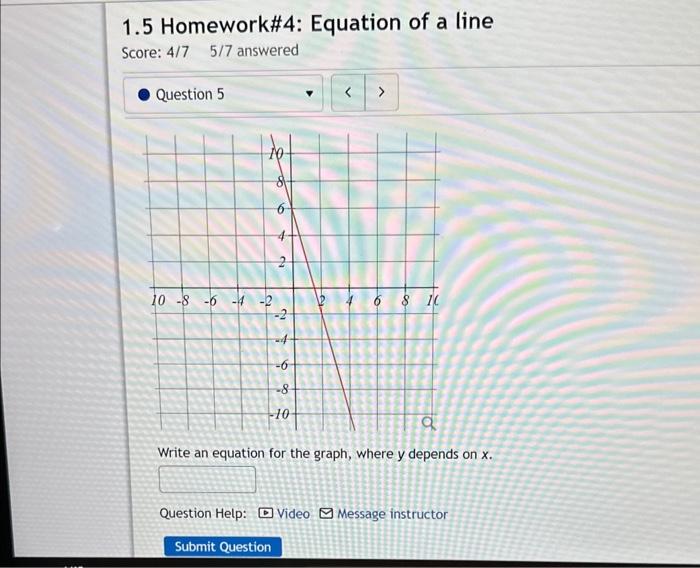Solved 1.5 Homework\#4: Equation of a line Score: 4/7 5/7 | Chegg.com