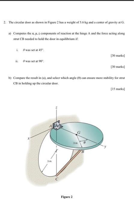 Solved 2. The circular door as shown in Figure 2 has a | Chegg.com