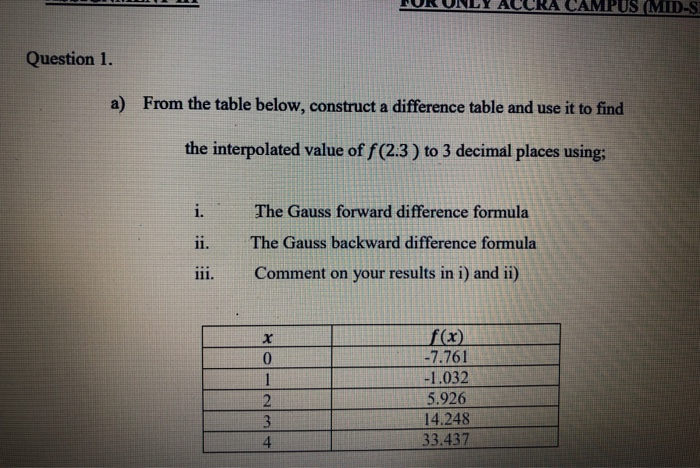 Solved IMD-S Question 1. a) From the table below, construct | Chegg.com