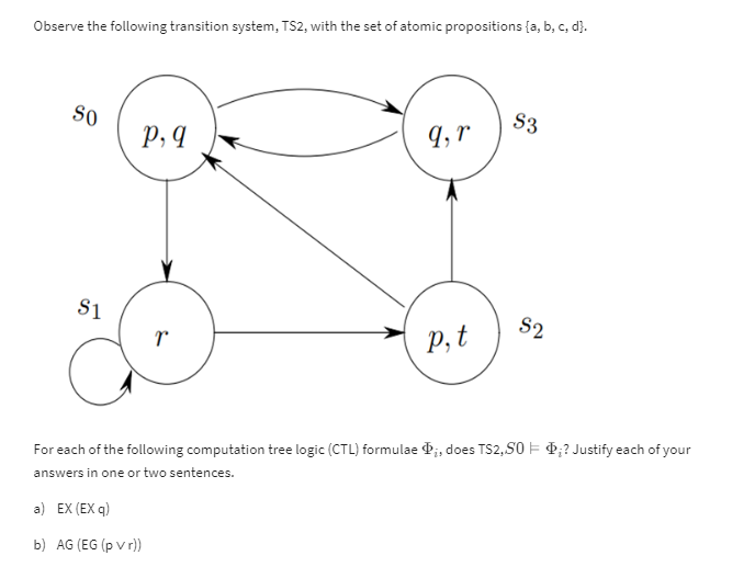Solved Observe the following transition system, TS2, ﻿with | Chegg.com