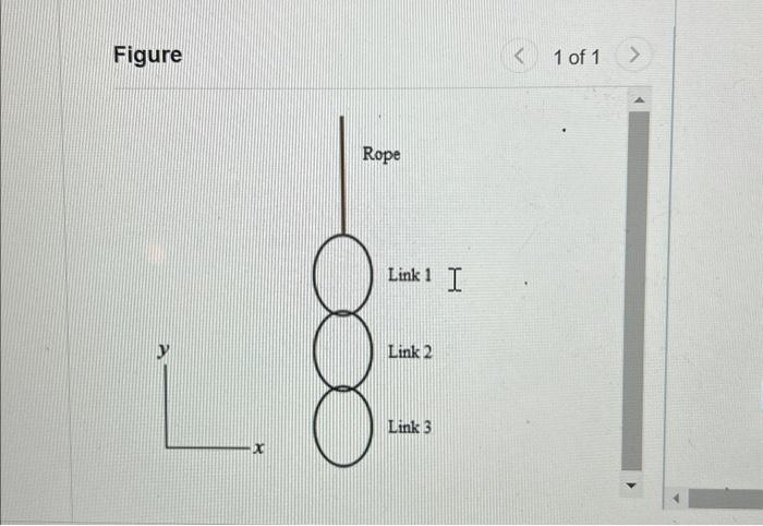 Solved A student suspends a chain consisting of three links, | Chegg.com