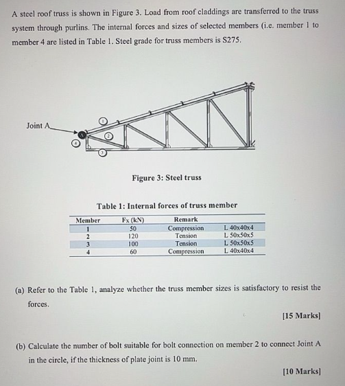 Solved 275Nmm2Member Force (kN)(3 ﻿marks)(3 ﻿marks)(3 | Chegg.com