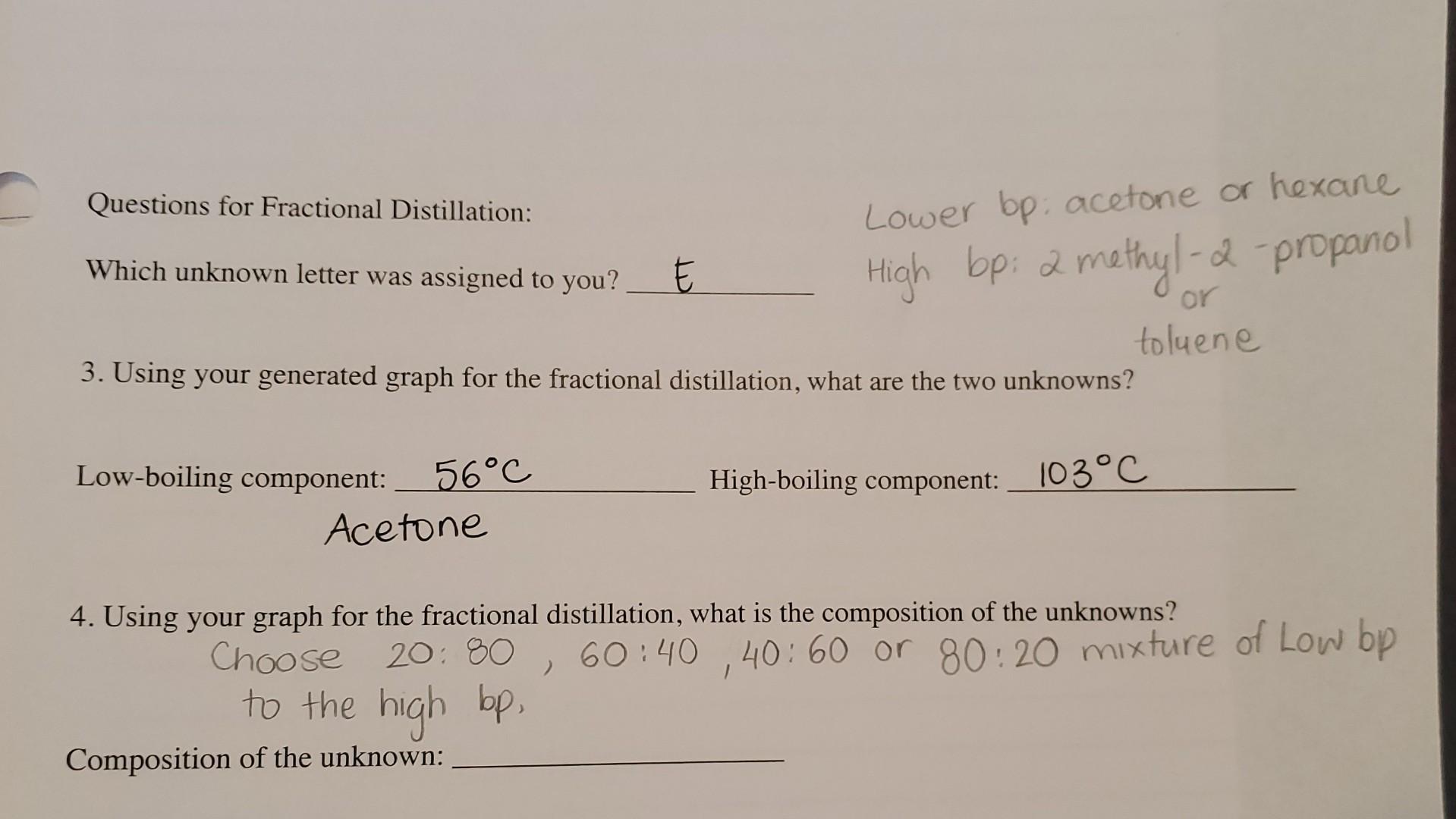Solved Questions for Fractional Distillation: Which unknown | Chegg.com