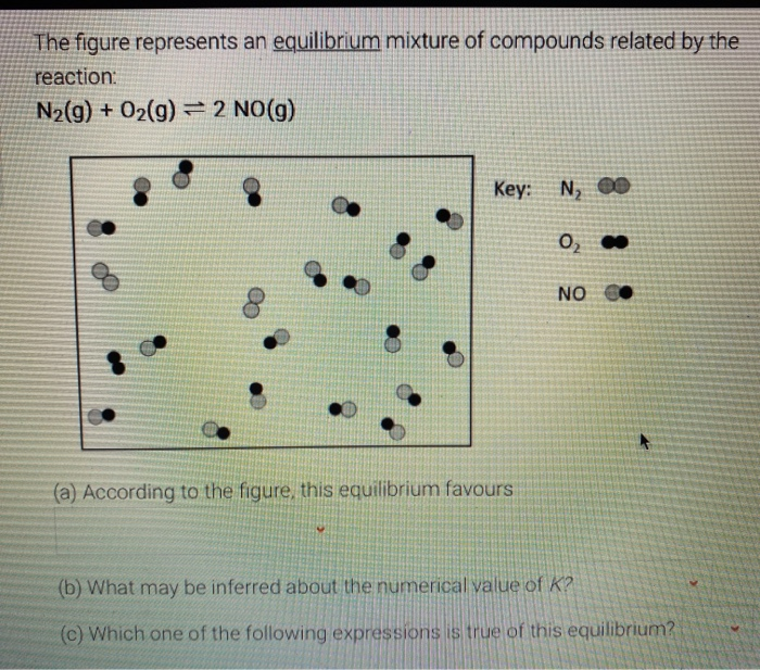 Solved The figure represents an equilibrium mixture of | Chegg.com