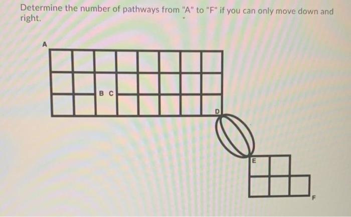 Solved Determine the number of pathways from "A" to "F" if | Chegg.com
